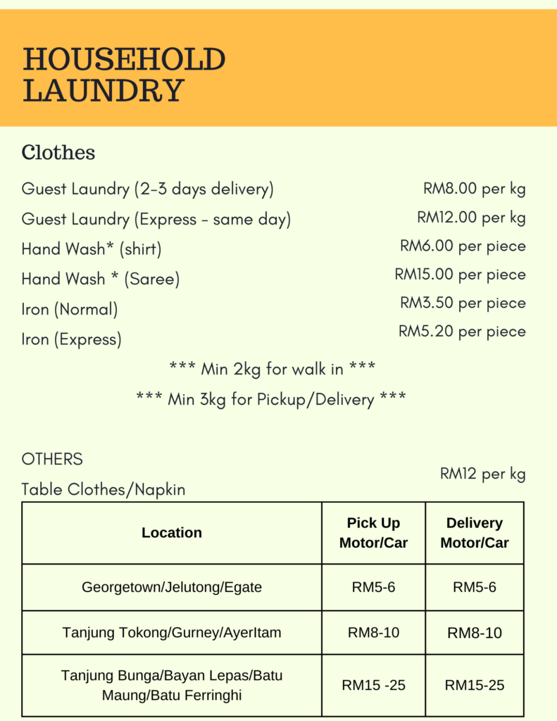 Price